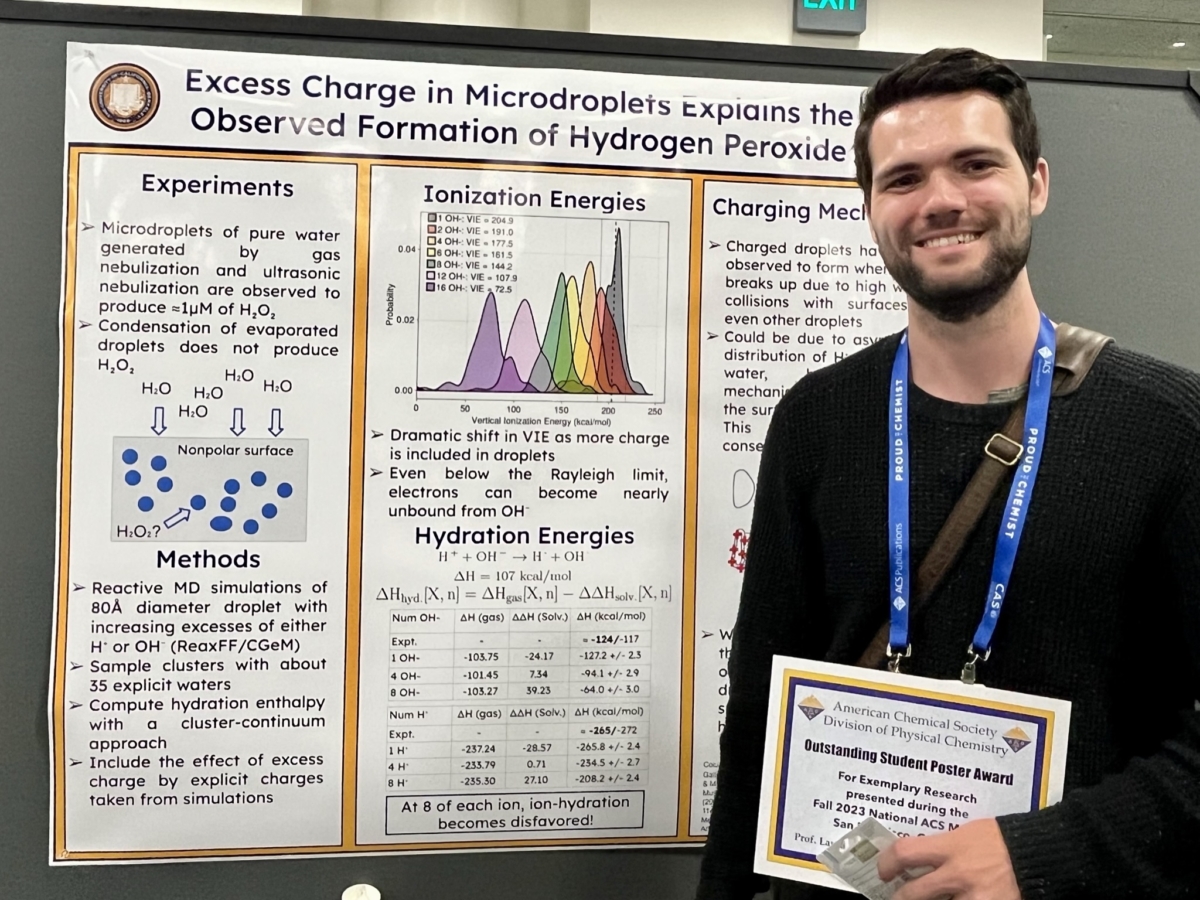 Fall 2023 ACS PHYS Poster Awardees - ACS Technical Division