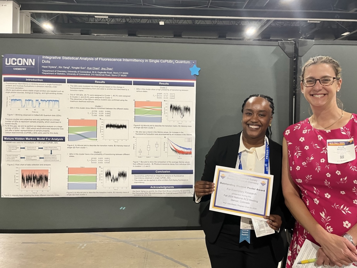 Fall 2024 ACS PHYS Poster Awardees - ACS Technical Division