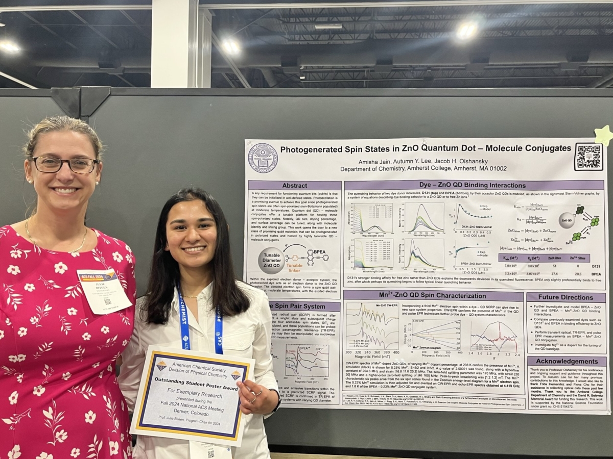 Fall 2024 ACS PHYS Poster Awardees - ACS Technical Division